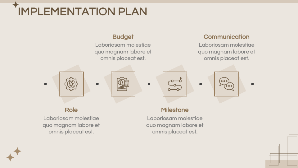 Aesthetic Marketing Plan Template for Google Slides and PowerPoint