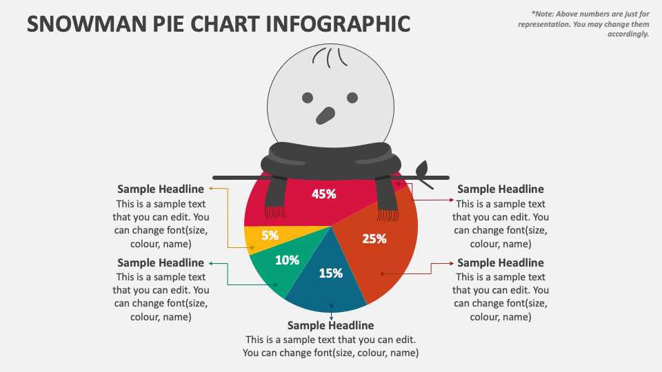 Snowman Pie Chart Infographic PowerPoint and Google Slides Template ...