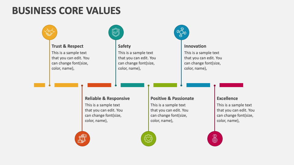 Business Core Values Template for PowerPoint and Google Slides - PPT Slides