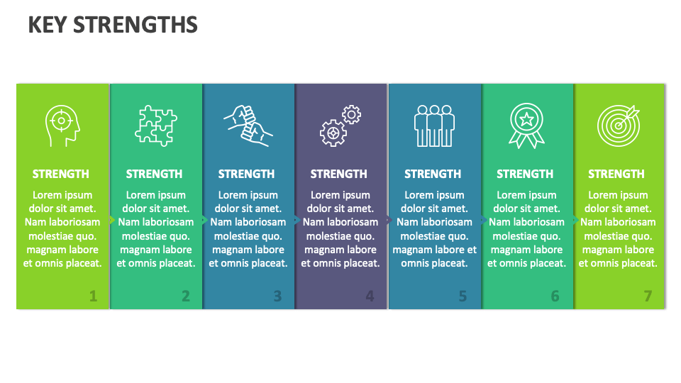 Key Strengths Template for Google Slides and PowerPoint - PPT Slides