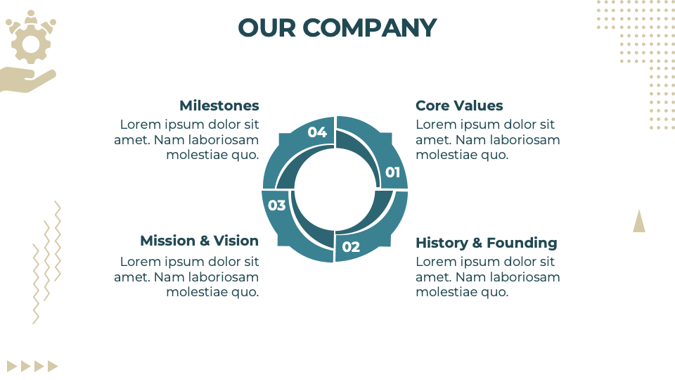Facility Management Company Profile Template for Google Slides and ...