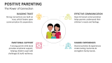 Positive Parenting Template for Google Slides and PowerPoint - PPT Slides