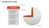 Sphere with Core Template for PowerPoint and Google Slides - PPT Slides
