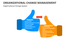 Organizational Change Management Template for PowerPoint and Google ...