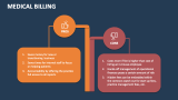 Medical Billing Template for PowerPoint and Google Slides - PPT Slides