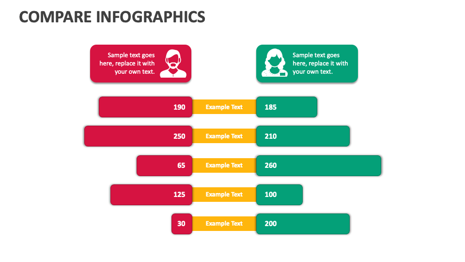 Compare Infographics for PowerPoint and Google Slides - PPT Slides