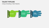 Talent Pipeline Template for PowerPoint and Google Slides - PPT Slides