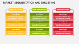 Market Segmentation and Targeting Template for PowerPoint and Google ...