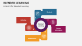 Blended Learning Template for PowerPoint and Google Slides - PPT Slides