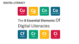 Digital Literacy Template for PowerPoint and Google Slides - PPT Slides