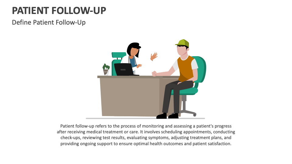 Patient Follow-Up PowerPoint and Google Slides Template - PPT Slides