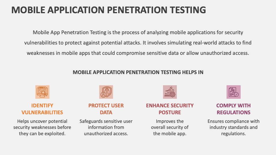 Mobile Application Penetration Testing Template for Google Slides and ...
