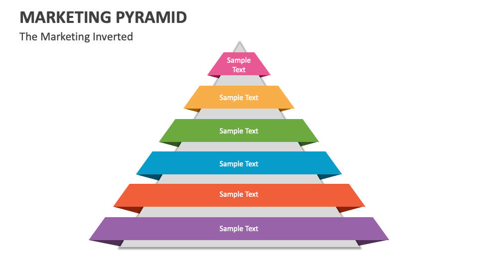 Marketing Pyramid Template for PowerPoint and Google Slides - PPT Slides