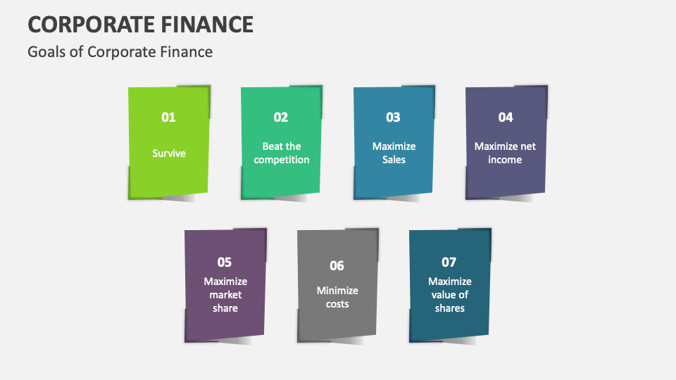 Corporate Finance PowerPoint and Google Slides Template - PPT Slides
