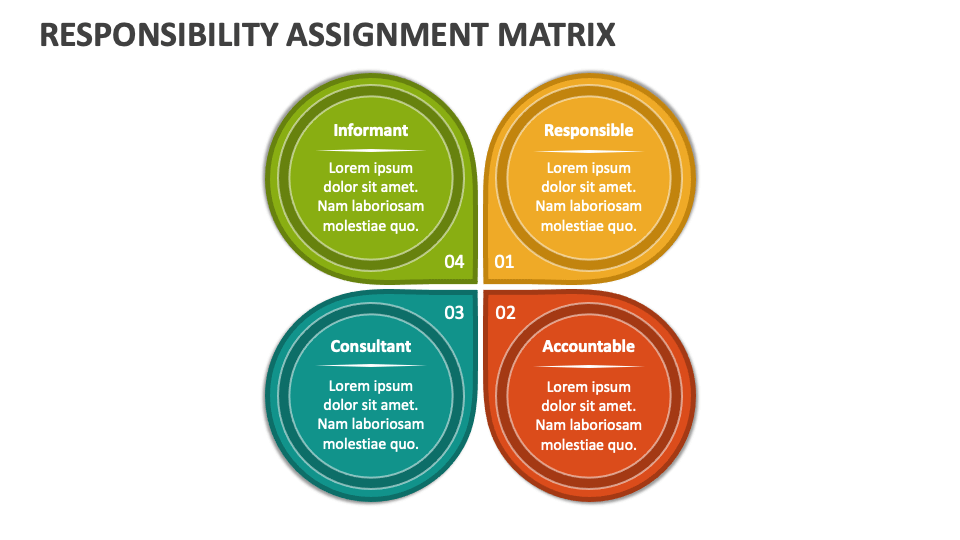 Responsibility Assignment Matrix Template for PowerPoint and Google Slides - PPT Slides