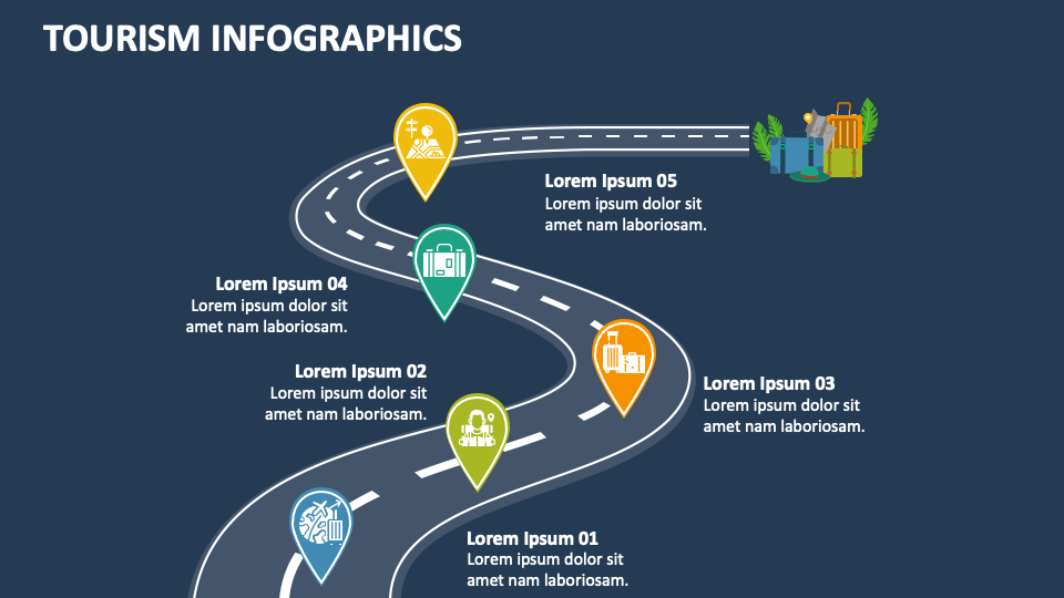 Tourism Infographics for Google Slides and PowerPoint - PPT Slides