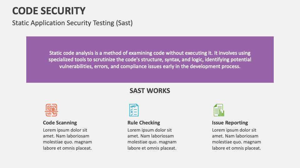 Code Security Template for Google Slides and PowerPoint - PPT Slides