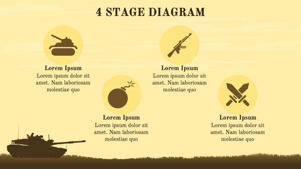 Ppt The Second World War Powerpoint Presentation Id PowerPoint