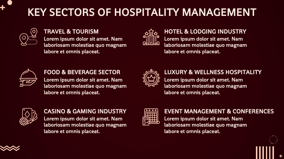 Hospitality Management Template for Google Slides and PowerPoint - PPT ...