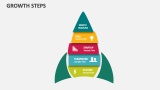 Growth Steps Template for PowerPoint and Google Slides - PPT Slides