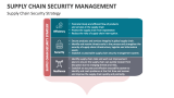 Supply Chain Security Management PowerPoint and Google Slides Template ...