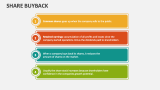Share Buyback PowerPoint and Google Slides Template - PPT Slides