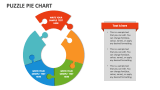 Puzzle Pie Chart Template for PowerPoint and Google Slides - PPT Slides