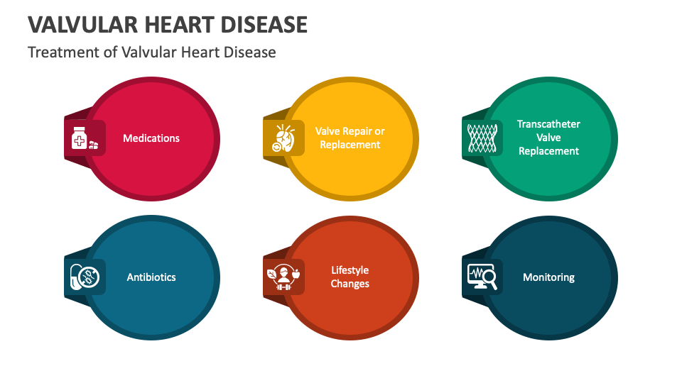 Valvular Heart Disease PowerPoint and Google Slides Template - PPT Slides