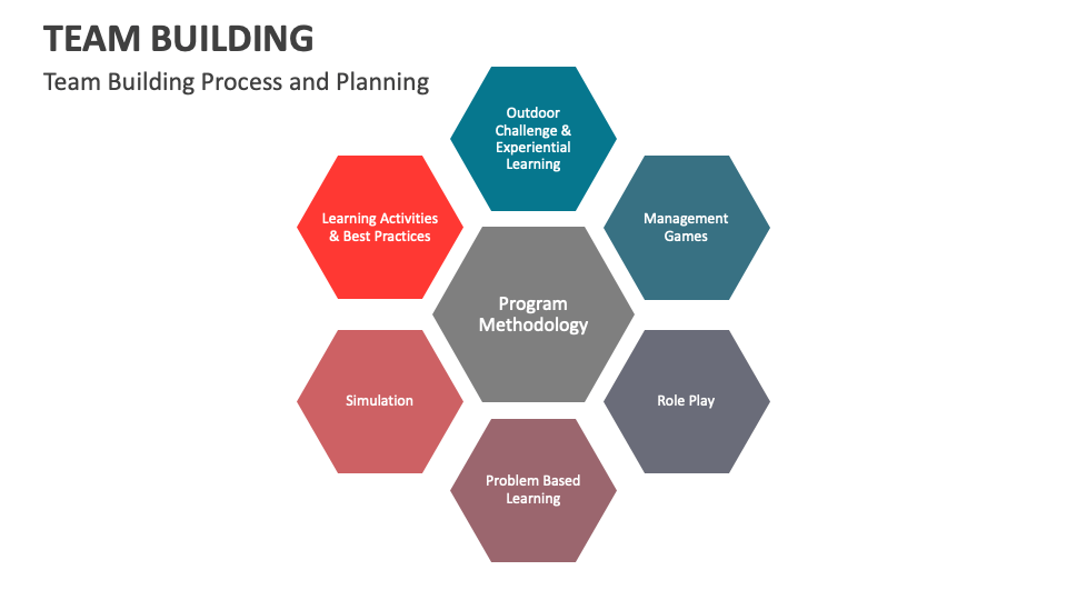 Team Building Template for PowerPoint and Google Slides - PPT Slides