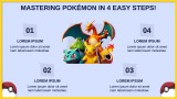 Free Pokemon Template for Google Slides and PowerPoint - PPT Slides