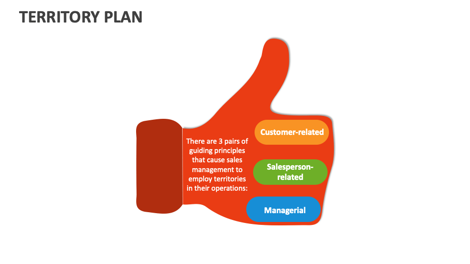 Territory Plan Template for PowerPoint and Google Slides - PPT Slides