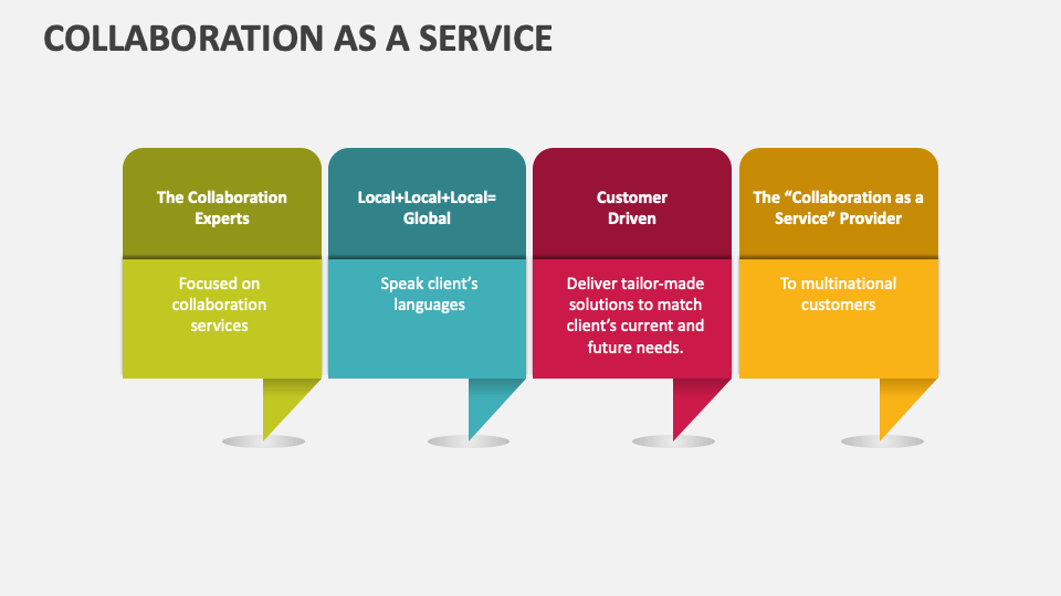 Collaboration as a Service PowerPoint and Google Slides Template - PPT ...
