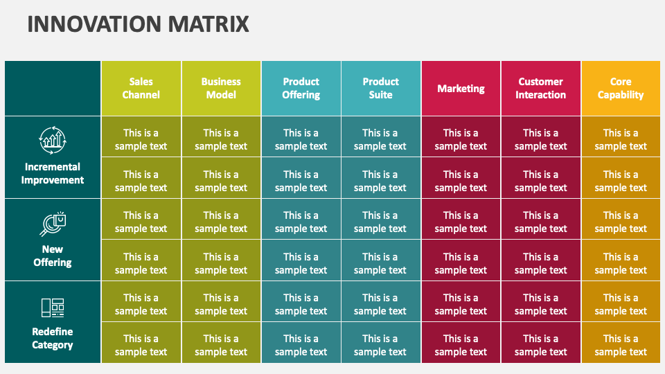 Innovation Matrix PowerPoint and Google Slides Template - PPT Slides