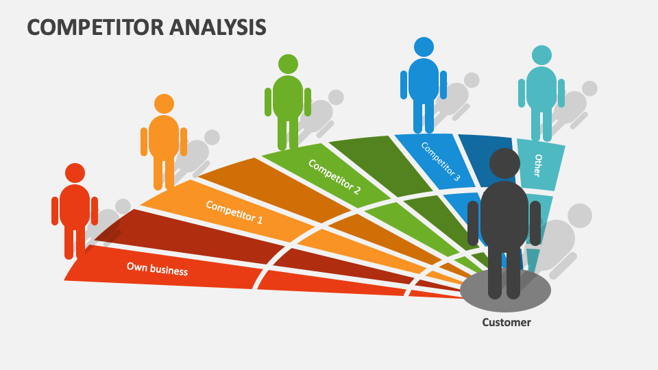 Competitor Analysis Template for PowerPoint and Google Slides - PPT Slides