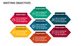 Meeting Objectives PowerPoint and Google Slides Template - PPT Slides