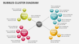 Bubbles Cluster Diagram for PowerPoint and Google Slides - PPT Slides