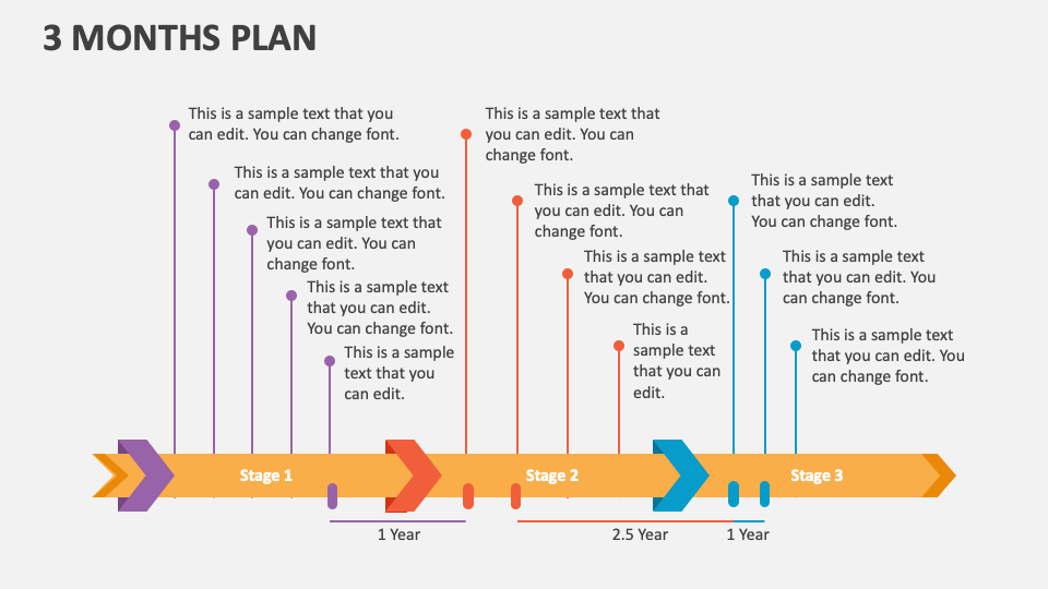 3 Months Plan PowerPoint and Google Slides Template - PPT Slides