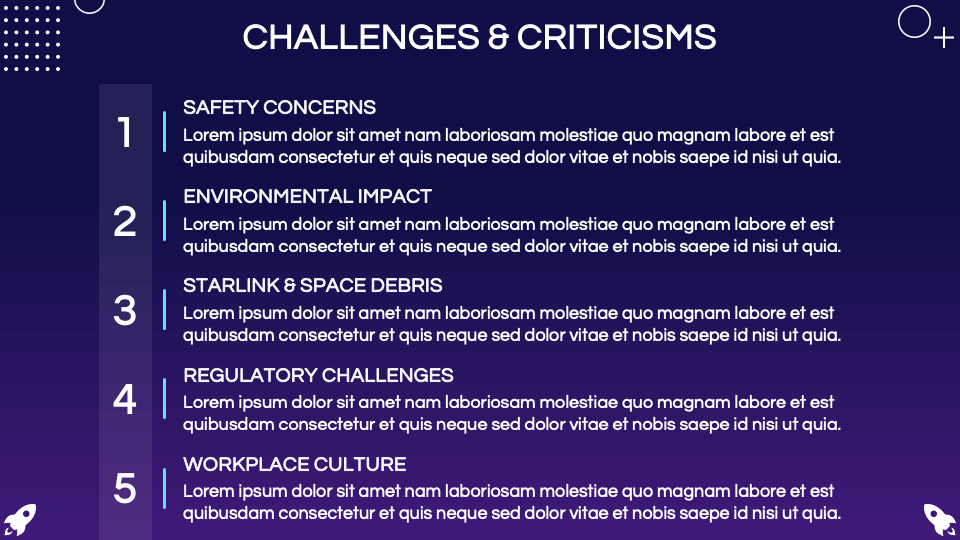 SpaceX Case Study Template for Google Slides and PowerPoint - PPT Slides