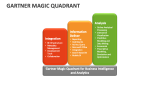 Gartner Magic Quadrant Template for PowerPoint and Google Slides - PPT ...