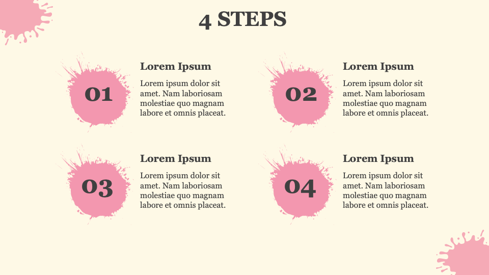 Splash Theme for PowerPoint and Google Slides - PPT Slides