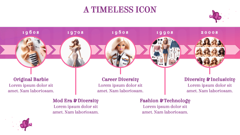 Free Creative Barbie Theme for Google Slides and PowerPoint