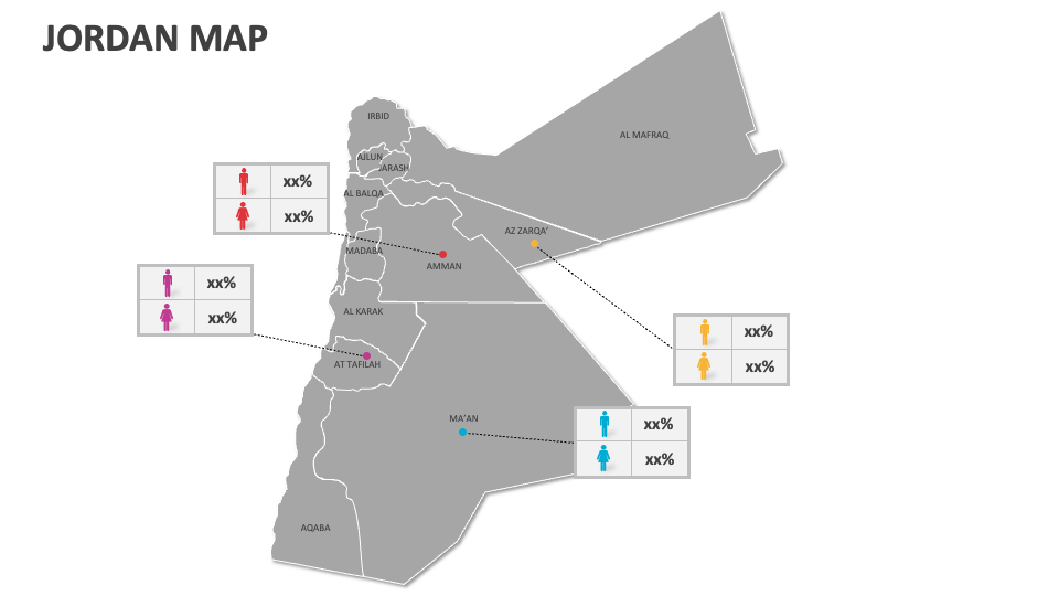 Jordan map for Google Slides and PowerPoint - PPT Slides