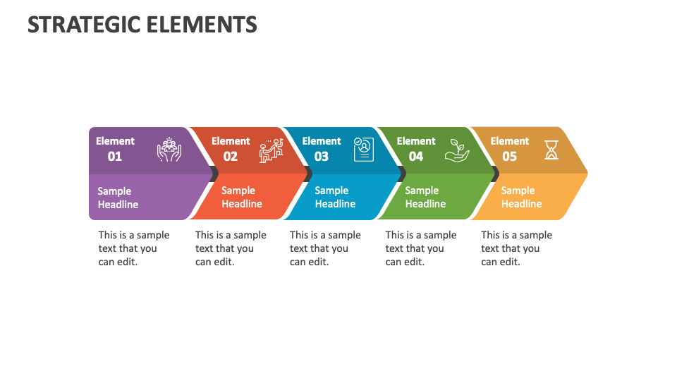 Strategic Elements PowerPoint and Google Slides Template - PPT Slides