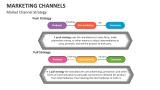 Marketing Channels Template for PowerPoint and Google Slides - PPT Slides