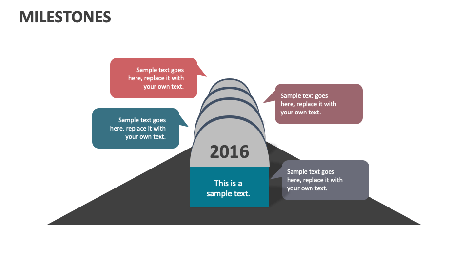 Milestones Template for PowerPoint and Google Slides - PPT Slides