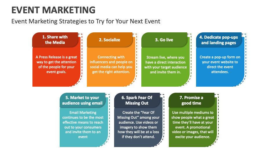 Event Marketing PowerPoint and Google Slides Template - PPT Slides