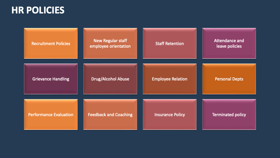 HR Policies Template for PowerPoint and Google Slides - PPT Slides
