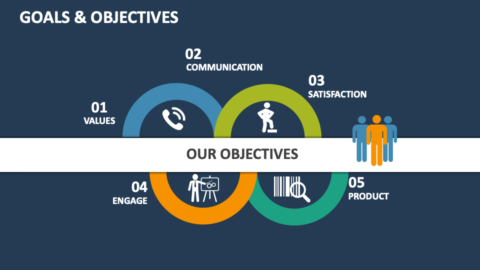 Goals and Objectives Template for PowerPoint and Google Slides - PPT Slides