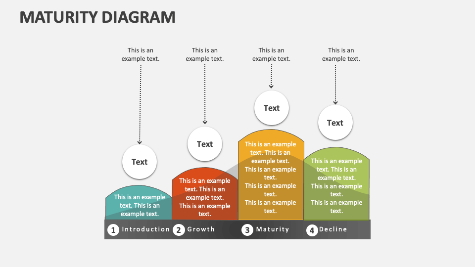 Maturity Diagram Template for PowerPoint and Google Slides - PPT Slides