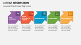 Linear Regression PowerPoint and Google Slides Template - PPT Slides